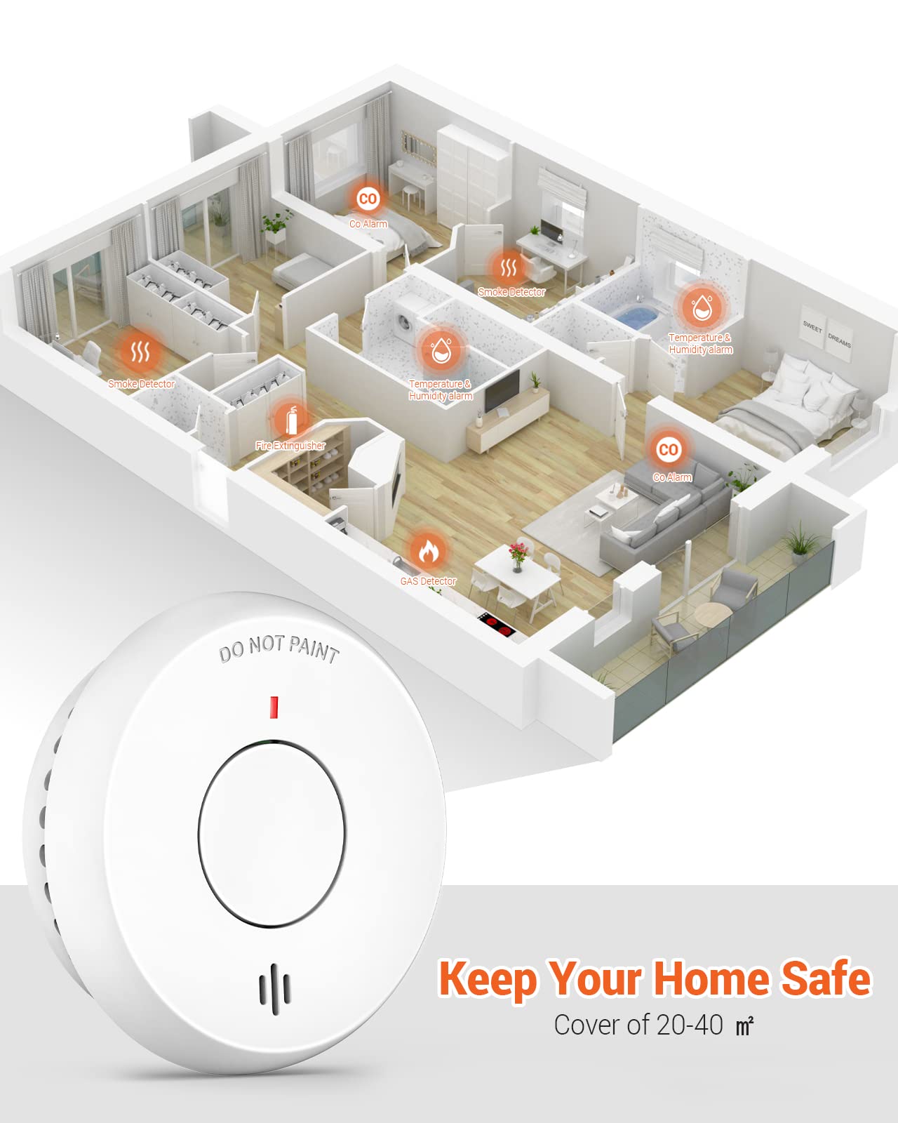 Jemay Wireless Interconnected Smoke Detectors, Fire Alarm with 820 ft Transmission Range, Smoke Alarm 10 Year Lithium Battery Operated, Fire Detector with Silence/Low Battery Signal,8 Pack