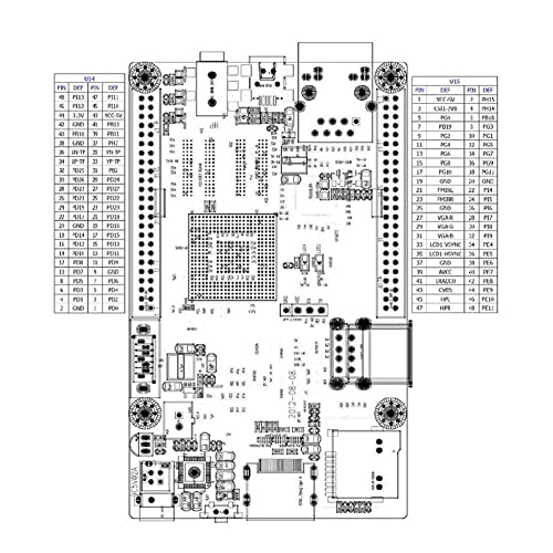 MACIMO Cubieboard2 Development Board 1GB DDR3 8G EMMC ARM -A7 Dual-Core Allwinner A20 Core Board Supports Android Linux Replacement Spare Parts