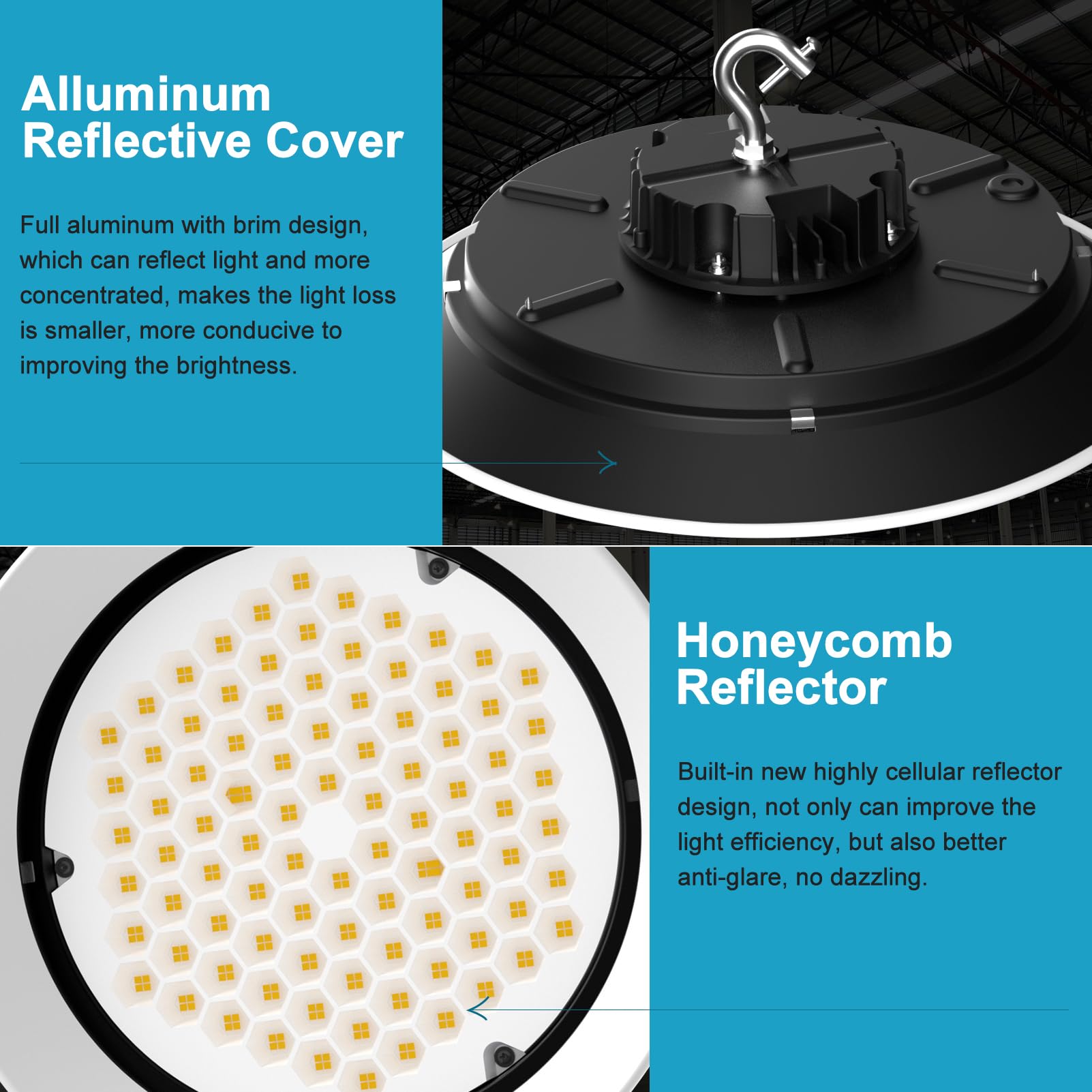 Lightdot 165W (200X1W LED) LED High Bay Light with Diffuser 24750lm High Bay LED Lights, AC100-277V 5000K High Bay LED Shop Light, Strong Brightness UFO LED Light for 18-30FT Height -6Pack