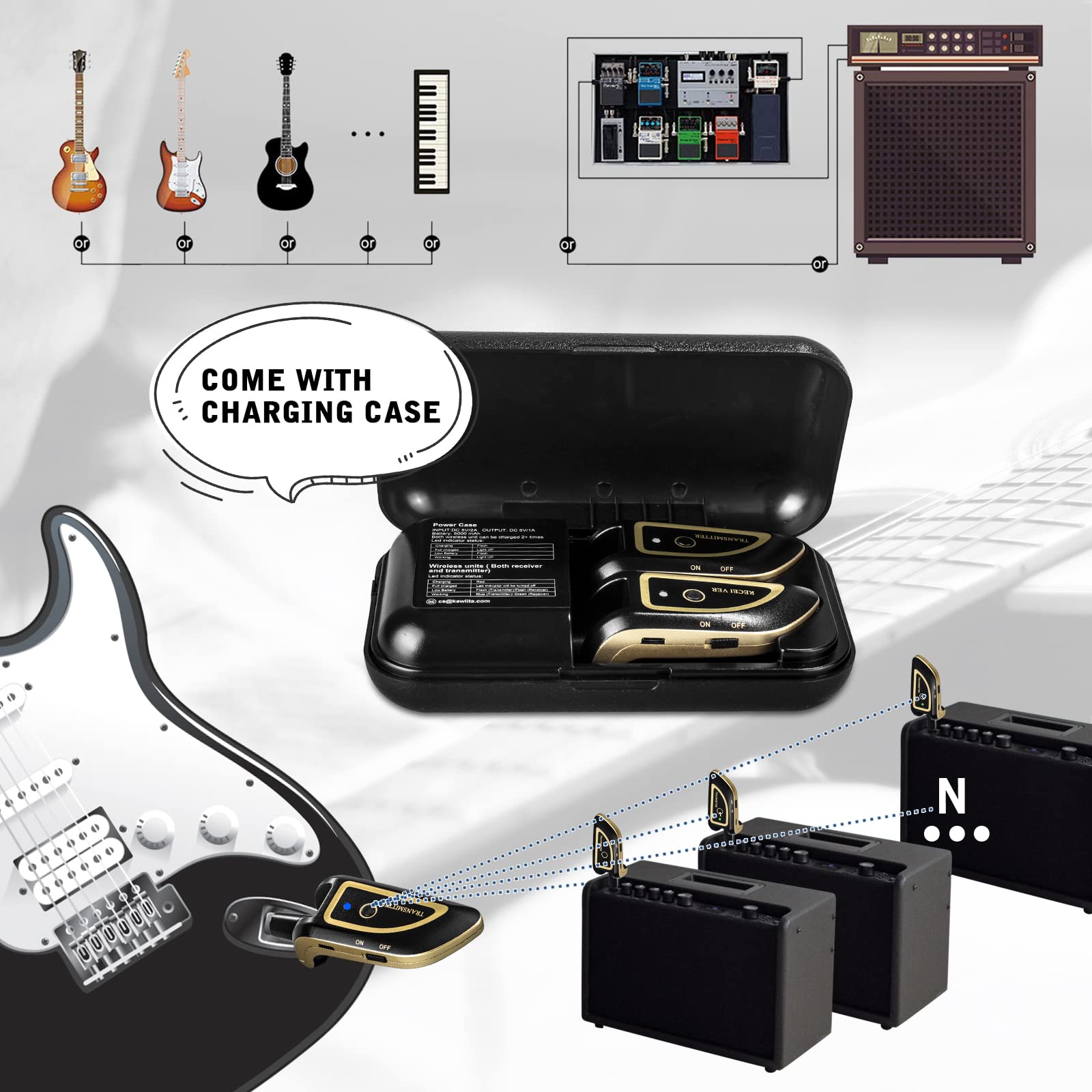 Kwalita Wireless Guitar System, Guitar Wireless Transmitter Receiver, Guitar Wireless System, Wireless Guitar Transmitter Receiver, Charging Case Included, Guitar Wireless Transmitter and Receiver