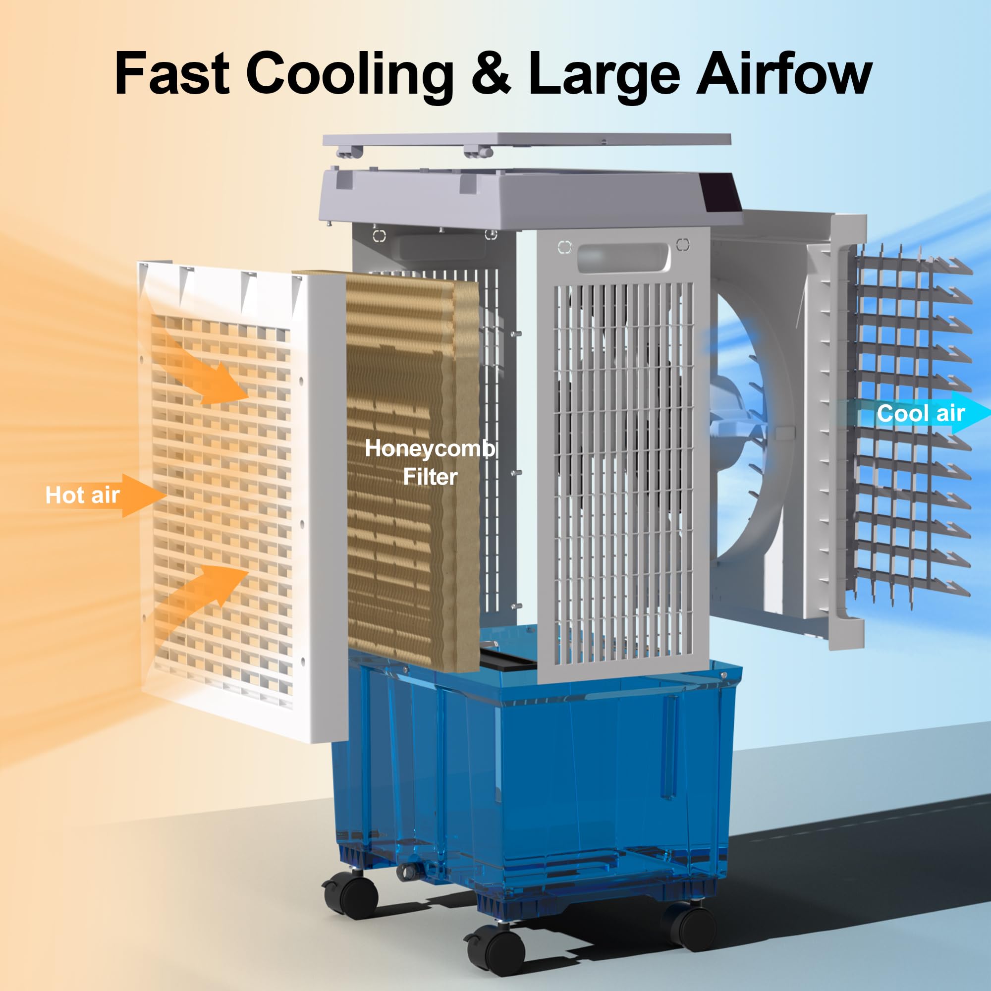 KEGIAN Evaporative Air Cooler, Swamp Cooler with 5.3 Gallon Water Tank, Remote Control, 12H Timer, 3 Modes & Speeds, 110° Oscillation, Portable 3-IN-1 Cooling Fan for Bedroom Home Office (Grey)