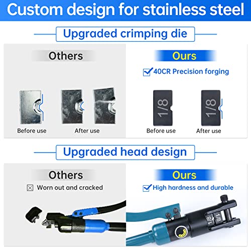 Muzata 60KN Upgraded Custom Hydraulic Hand Crimper Tool for 1/8" 5/32" 3/16" Stainless Steel Cable Railing Kit Wire Rope Swaging 3Pair Dies with Wire Cable Cutter CT01, CT1