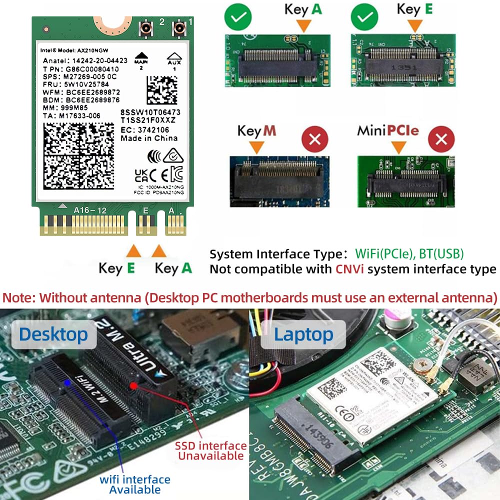 M.2 WiFi Intel AX210 NGW Card with Bluetooth 5.3, WiFi 6E 2X2 MU-MIMO 5400Mbps Wireless Network Module, MIMO WiFi Card 802.11AX with Wpa3 Security Tri-Band for Laptop Windows10/11 64bit
