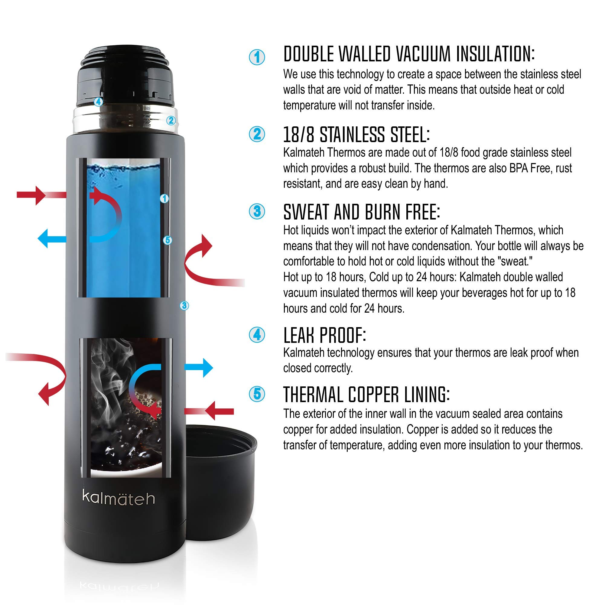 KALMATEH Modern & Elegant Yerba Mate Thermos- Vacuum Insulated and Double Walled 18/8 Stainless Steel- BPA Free - Thermos Designed for Use With Mate Cup or Mate Gourd (Wood, 1000ml)