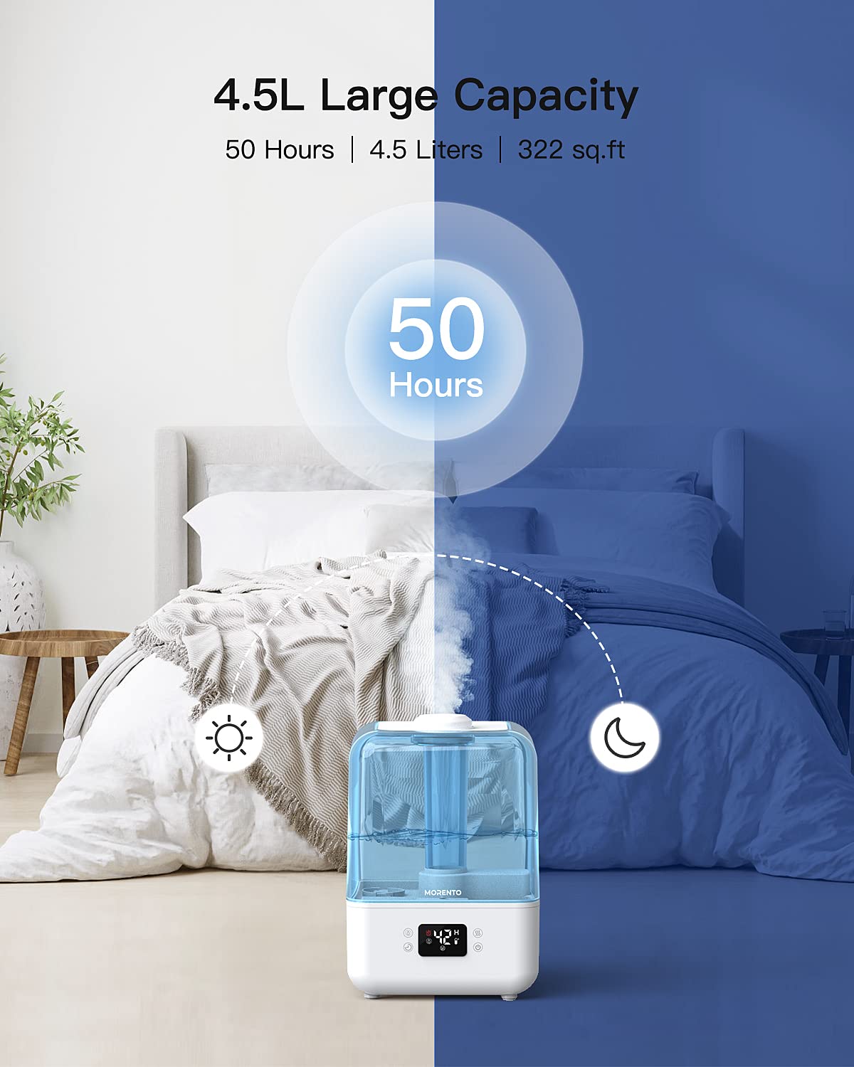MORENTO HY4866 Air Purifiers for Large Room 4.5L Humidifier, White