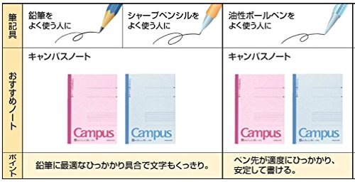 Five books set Roh-5AX5 50 pieces of Kokuyo Campus Notes No. 6 semi-B5 A ruled line (japan import)