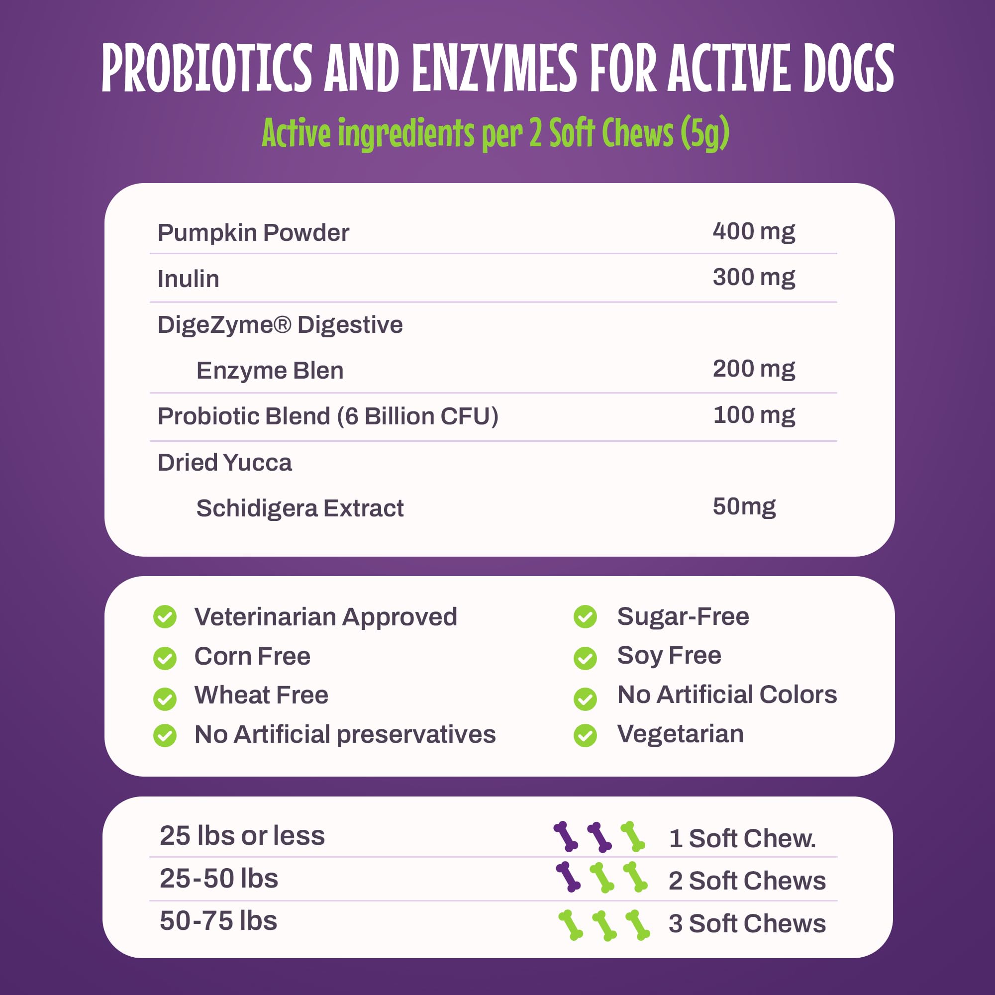 Pawlific Probiotics and Digestive Enzymes for Dogs - Gut Flora, Digestive Health, Diarrhea & Bowel Support - Functional Dog Supplement Soft Chews for Immune System Boost with Pumpkin
