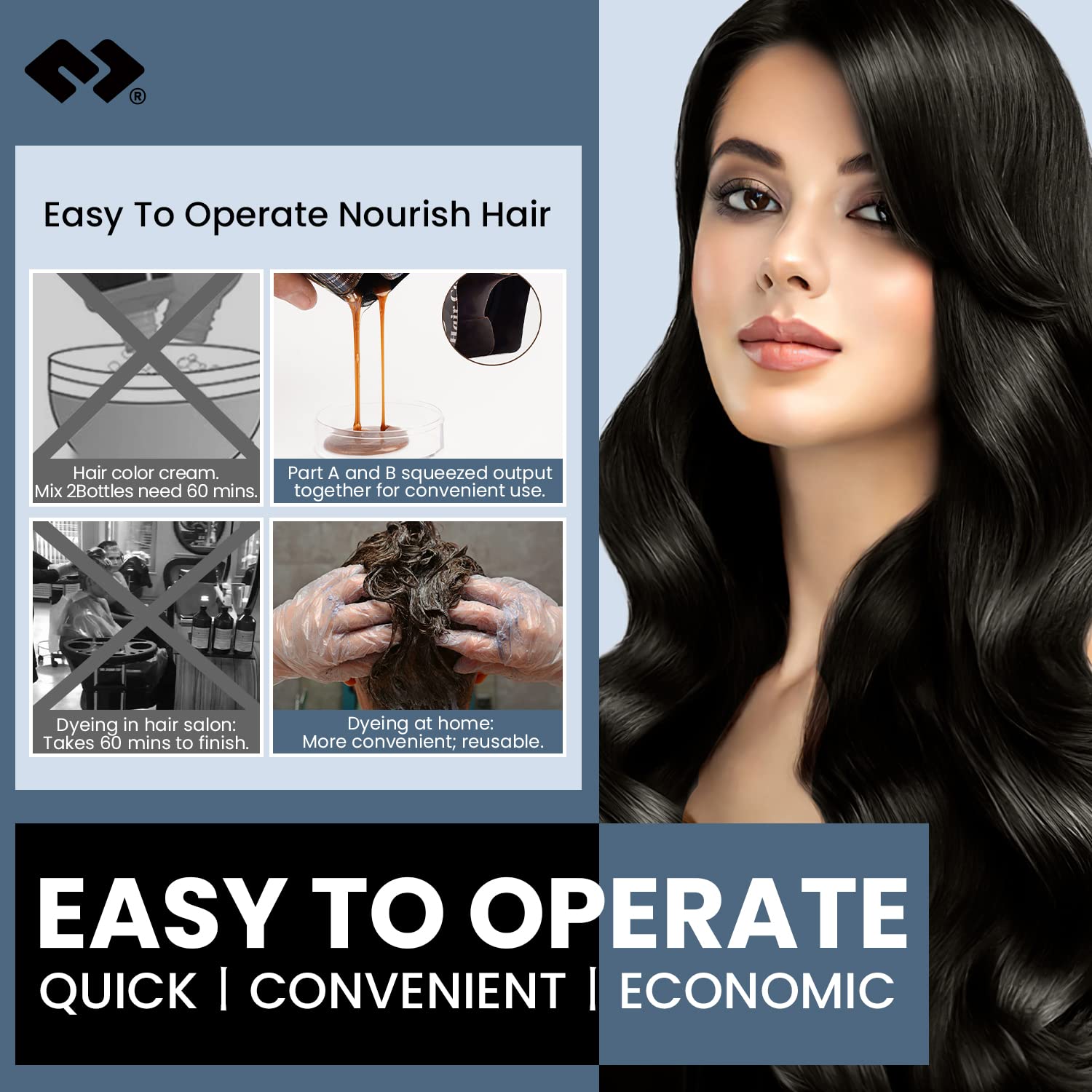 MOHOPE Black Shampoo 16.9 Fl Oz (500ml) | 100% Grey Coverage 3 In 1 Revolutionary Instant Hair Dye | Semi Permanent Magically Only 10 Minutes Last 30 Days | Safe Natural Ingredients