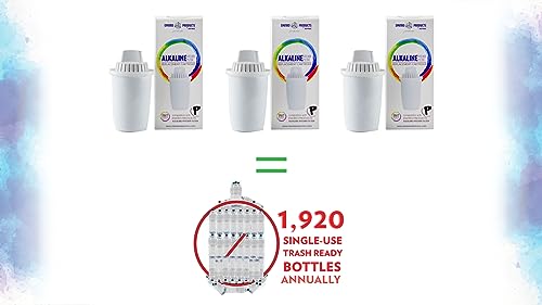 New Wave Enviro Alkaline Pitcher Replacement Cartridge 3 Pack, 80 Gallon Filter Life per Cartridge, Easy Installation, White
