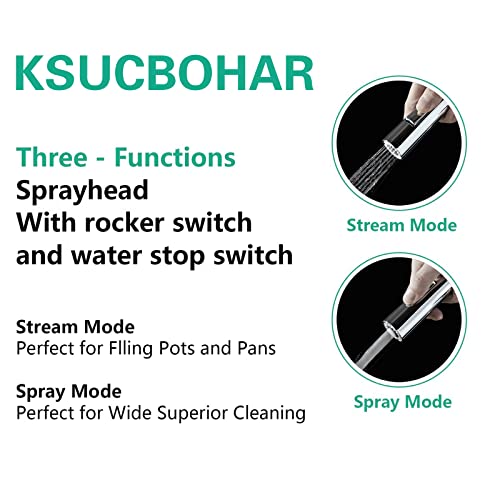 KSUCBOHAR Kitchen Faucets with Pull Down Sprayer,Single Handle High Arc Kitchen Sink Pull Out Faucet with Deck Plate,Commercial Modern Stainless Steel rv Kitchen Faucet,Glossy