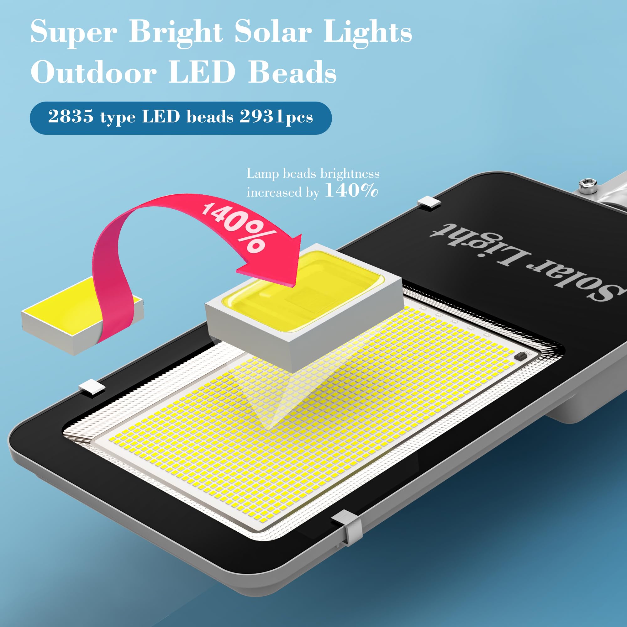 OKPRO Solar Street Lights Outdoor - 2Pack and 5000W Bundle