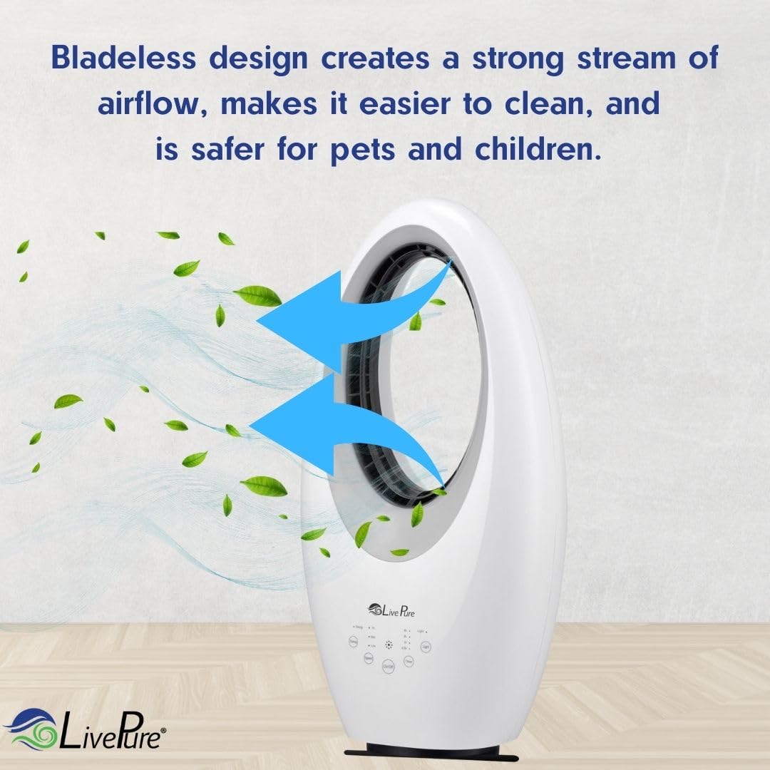 LivePure LP1500 Bladeless Oscillating Whole Room Fan. 3-Speed Adjustment, Touch Control, Quiet Cooling Fan. Stand Up Personal Fan for Bedroom, Office, Kitchen. Portable with 45-Degree Rotation. White