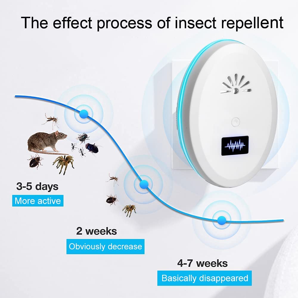 LXPVSA Ultrasonic Pest Mouse Repeller,4 Pack Upgraded Spider Repellent Indoor,Electronic Pest Rodent Mouse Repeller,Repellent Ultrasonic Plug in,Mice Indoor Repellent for Rodent,Spider,Mouse