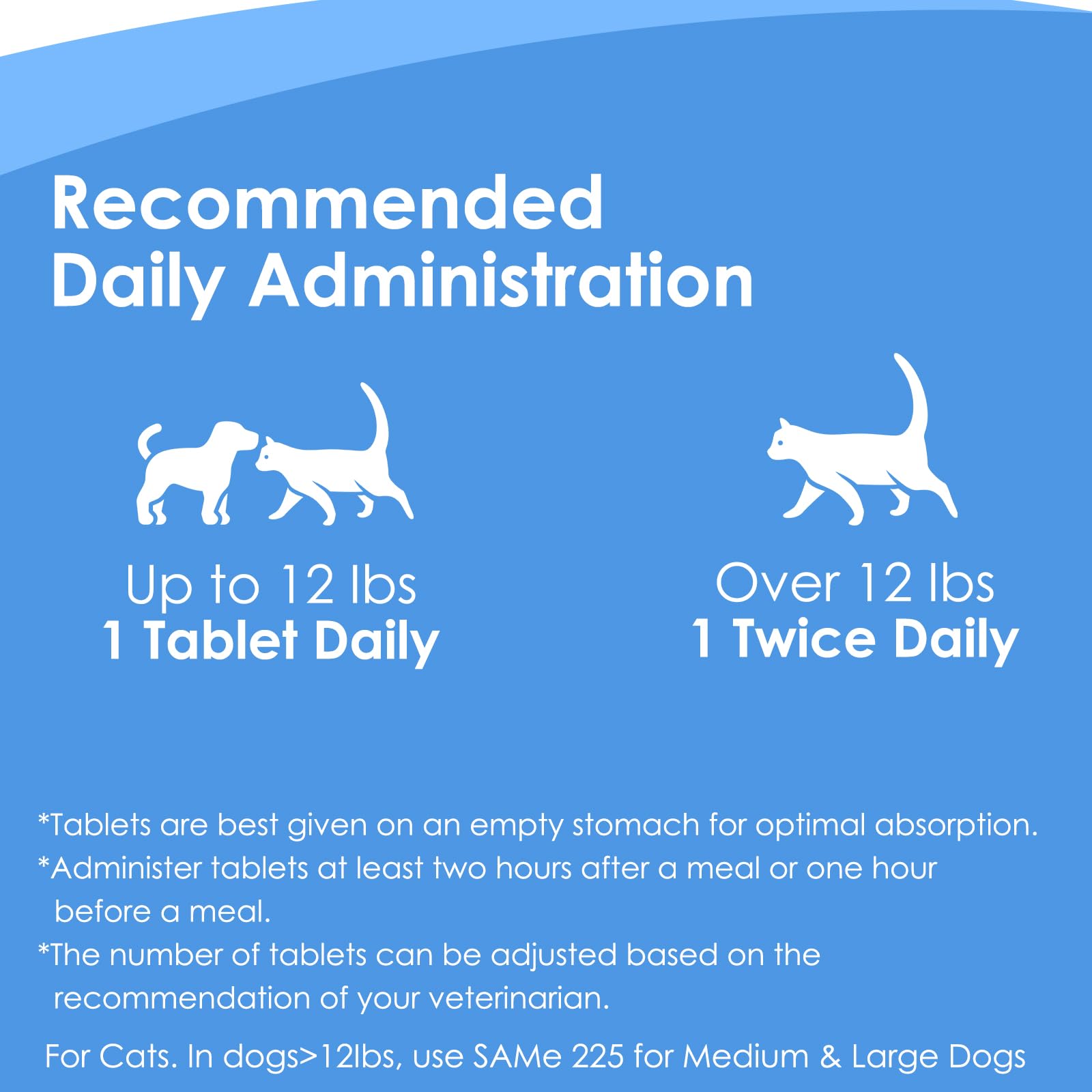 NUTRIARISE Same for Dogs and Cats - S-Adenosyl-L-Methionine, Liver Supplements for Dogs and Cats - Brain Supplement for Dogs and Cats, Promotes Cognitive Support, Liver Support Supplement