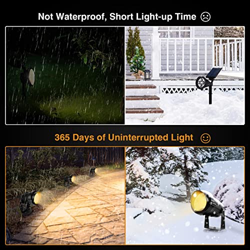Lemonbest LED Landscape Up Down Light 5W White LED Decorative Spotlight Lamp 110V with Plug for Indoor Outdoor Yard Step Wall Lighting (Warm White)(NO Spike