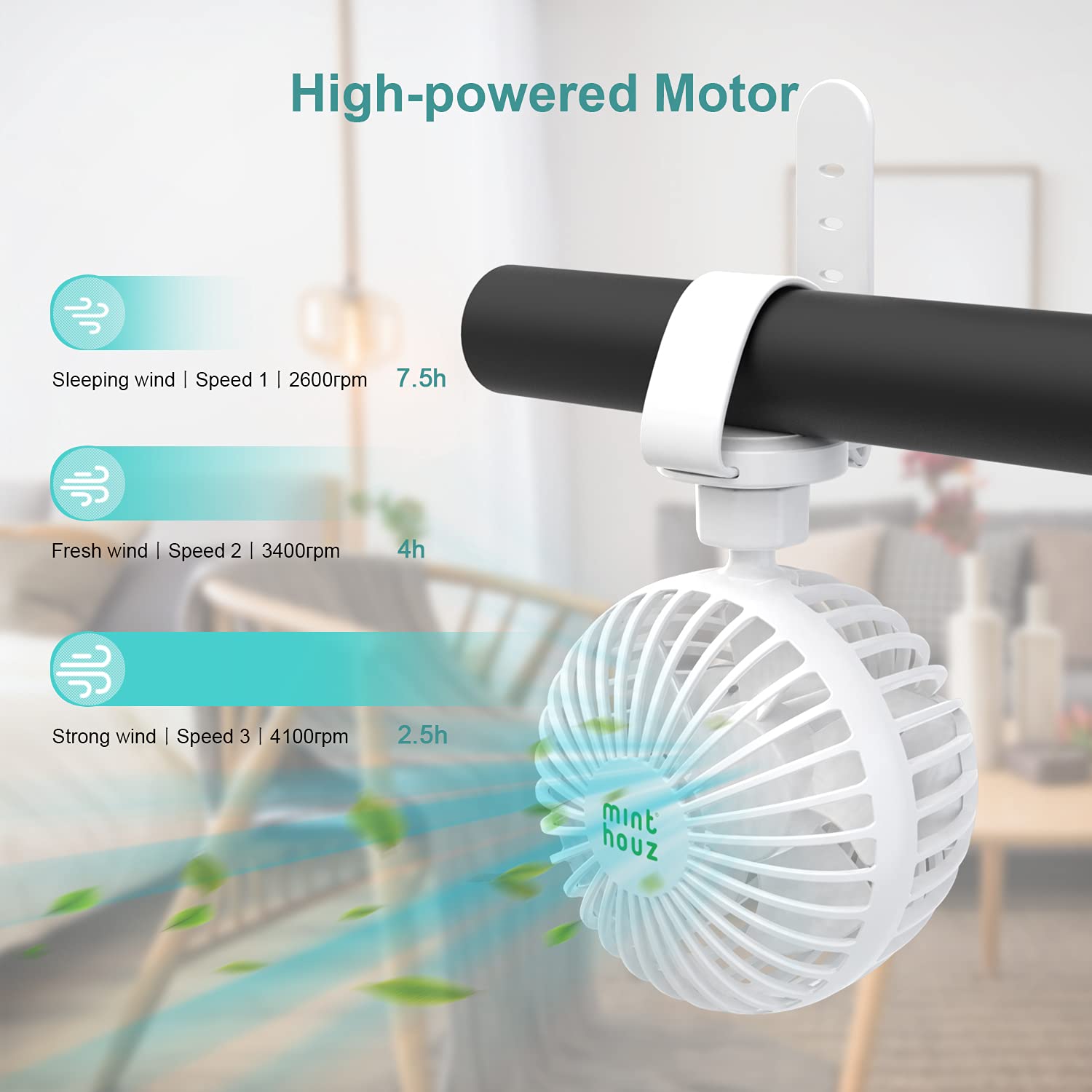 Minthouz Portable Stroller Fan, Rechargeable Small Fan with Flexible Strap, 3 Speeds Personal Fan USB Mini Cooling Fan for Stroller, Car Seat, Bike,Travel, Camping, and Bedroom