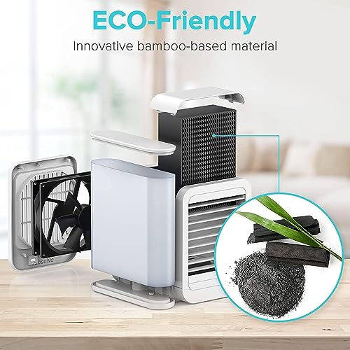 Portable Air Conditioner Fan: Evaporative Mini Air Cooler with ๐ณ ๐๐ผ๐น๐ผ๐ฟ๐, USB Personal Air Cooler Desktop Cooling Fan with ๐ญ๐ฌ๐ฌ๐ฌ๐บ๐น ๐๐ฎ๐ฟ๐ด๐ฒ ๐ช๐ฎ๐๐ฒ๐ฟ ๐ง๐ฎ๐ป๐ธ for Room Office Home