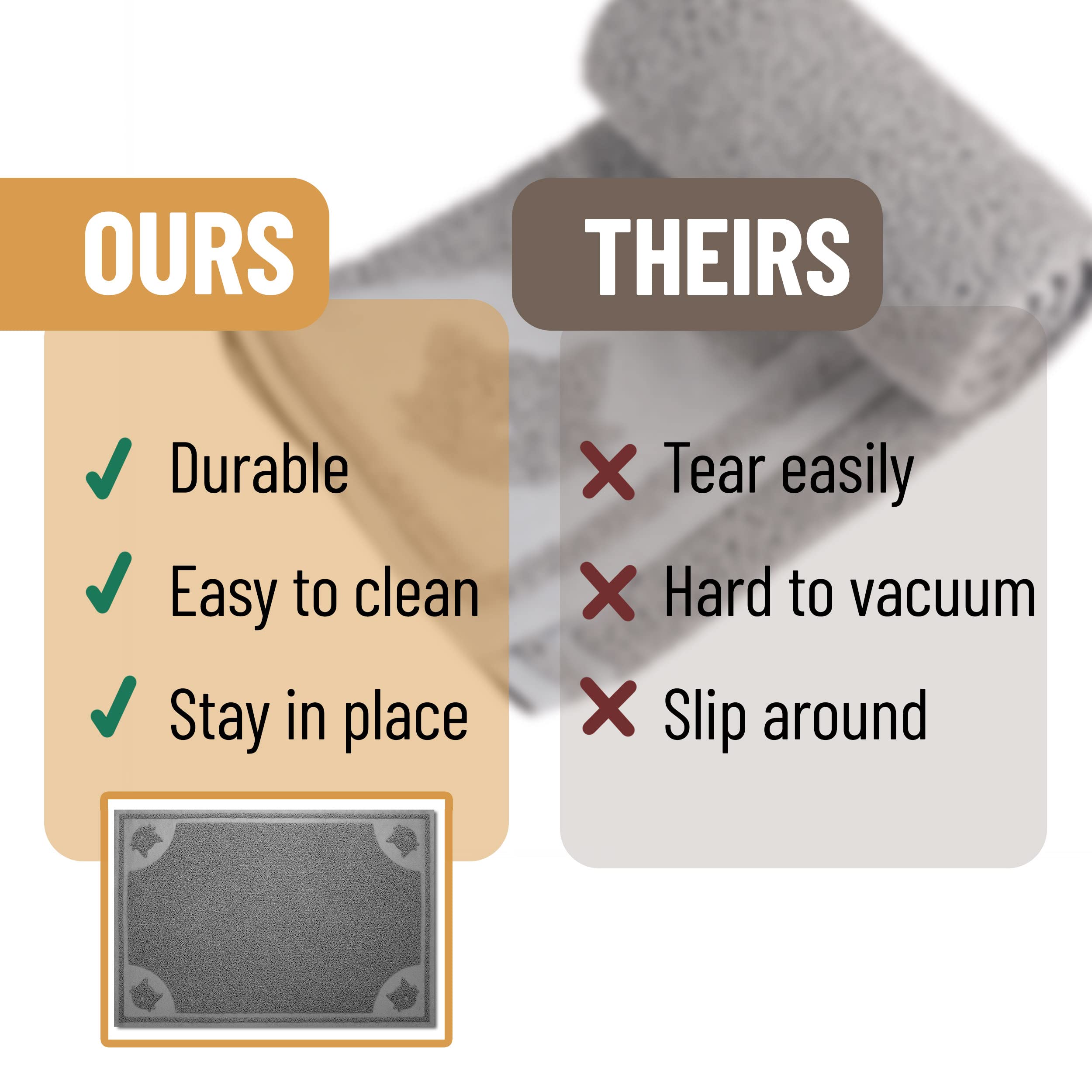 Mr. Pen- Large Cat Litter Mat, 23.5βX 35.2β, Gray, Trapping Mat for Litter Box, Cat Rug, Large