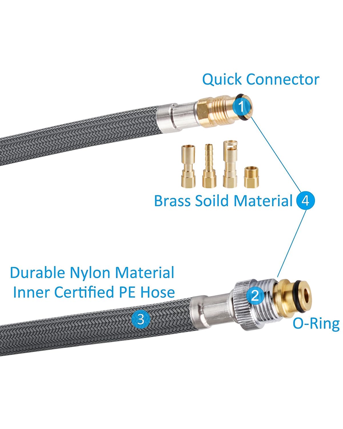 Hygie Rinse RP50390 RP44647 Kitchen Faucet Hose Replacement Compatible with Delta DST/Non-DST Faucets, Pull-Down Pull-out Faucet Spray Hose Replace with 4 Adapters, 67 Inches Chrome