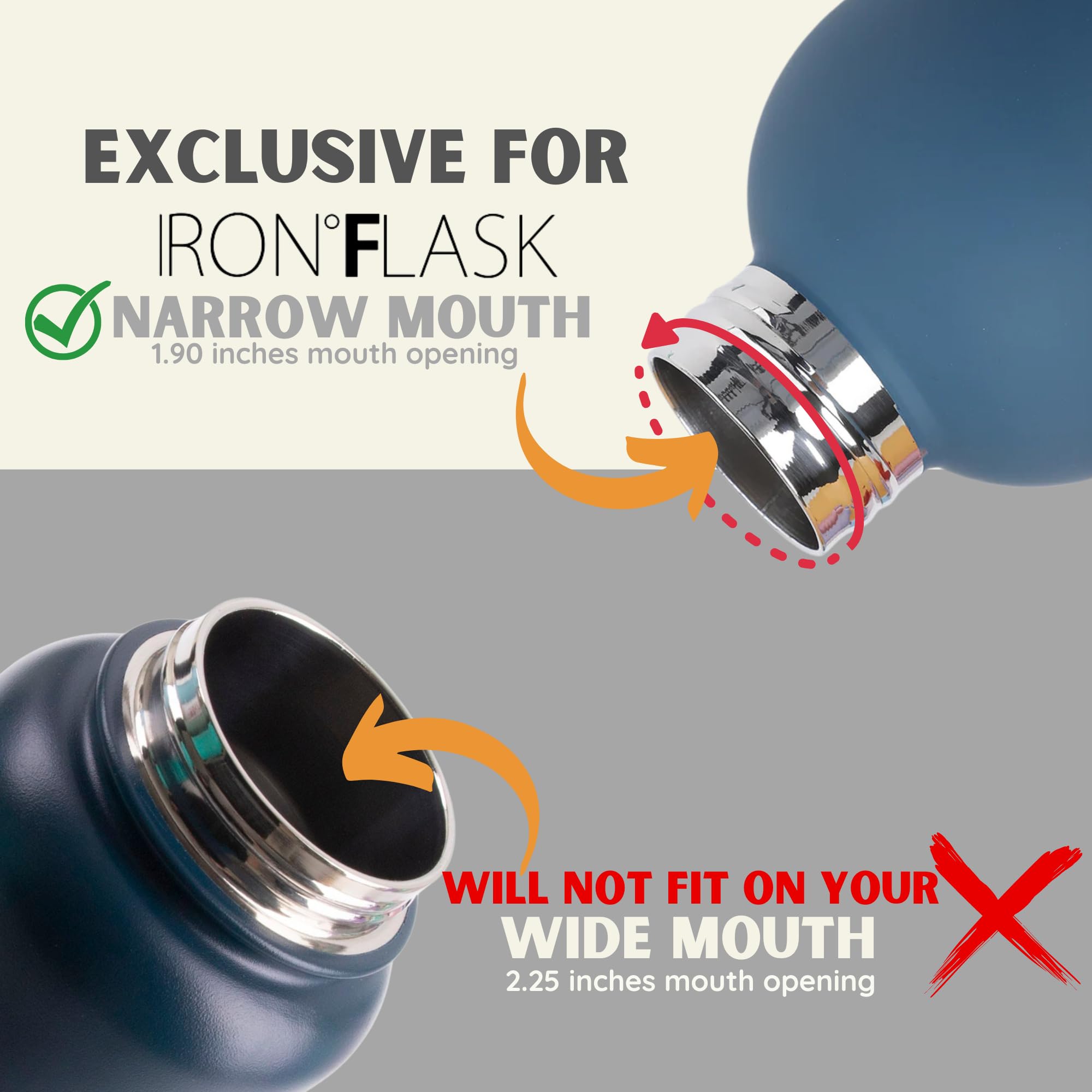IRON °FLASK Spout Lid for Narrow Mouth, Simple Insulated Sports Water Bottles, Hydro Canteen Standard, Modern Chug Lid, BPA Free