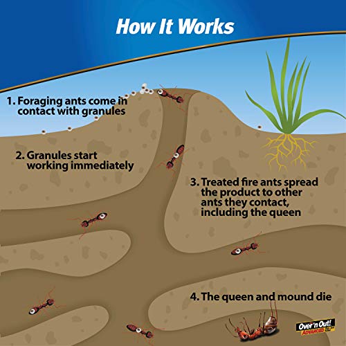 Over 'N Out 100515674 11.5 LBS Advanced Fire Ant Killer Granules, Natural