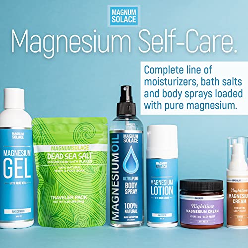 Magnesium Body Butter for Women & Men β Lightly Scented with Lavender