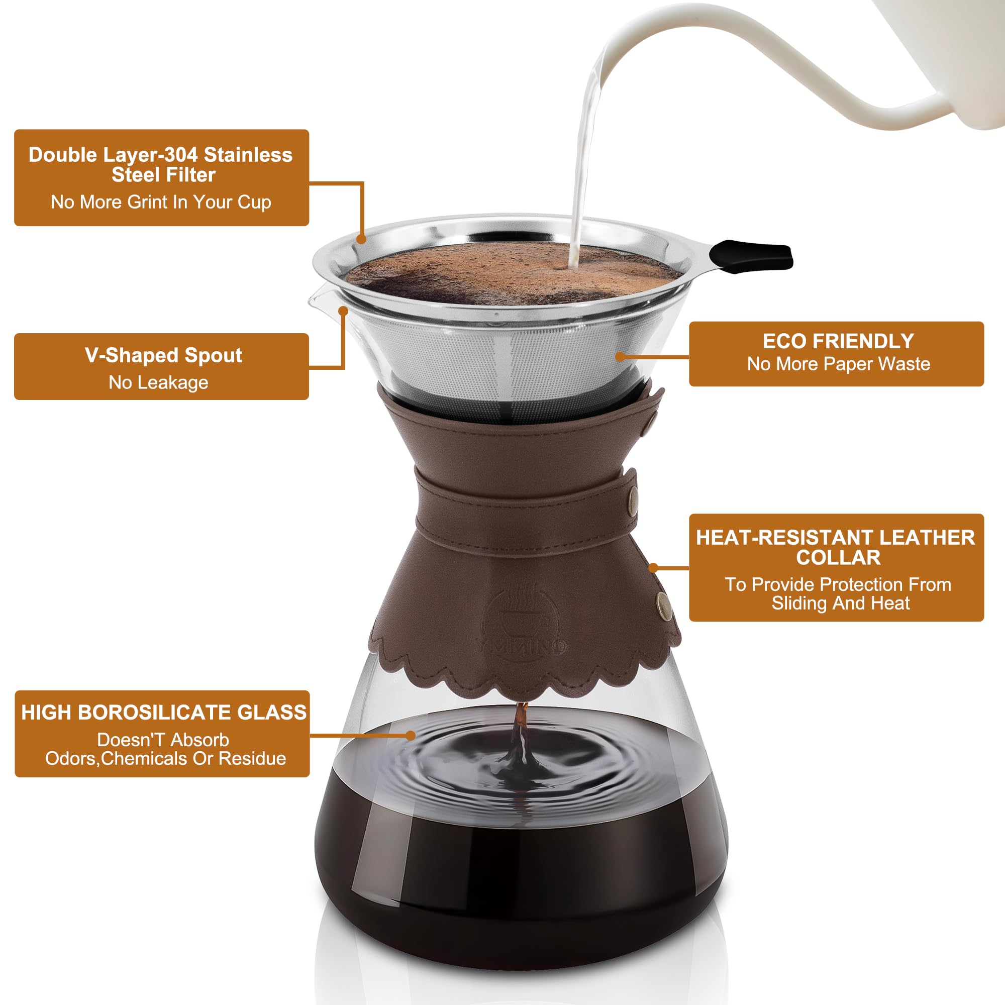 YMMIND 34oz Pour Over Coffee Maker with Double Layer Stainless Steel Filter, Borosilicate Glass Dripper, Detachable Heat-Resistant Leather Pad 7-8 Cups Coffee Maker Carafe(Dark brown)