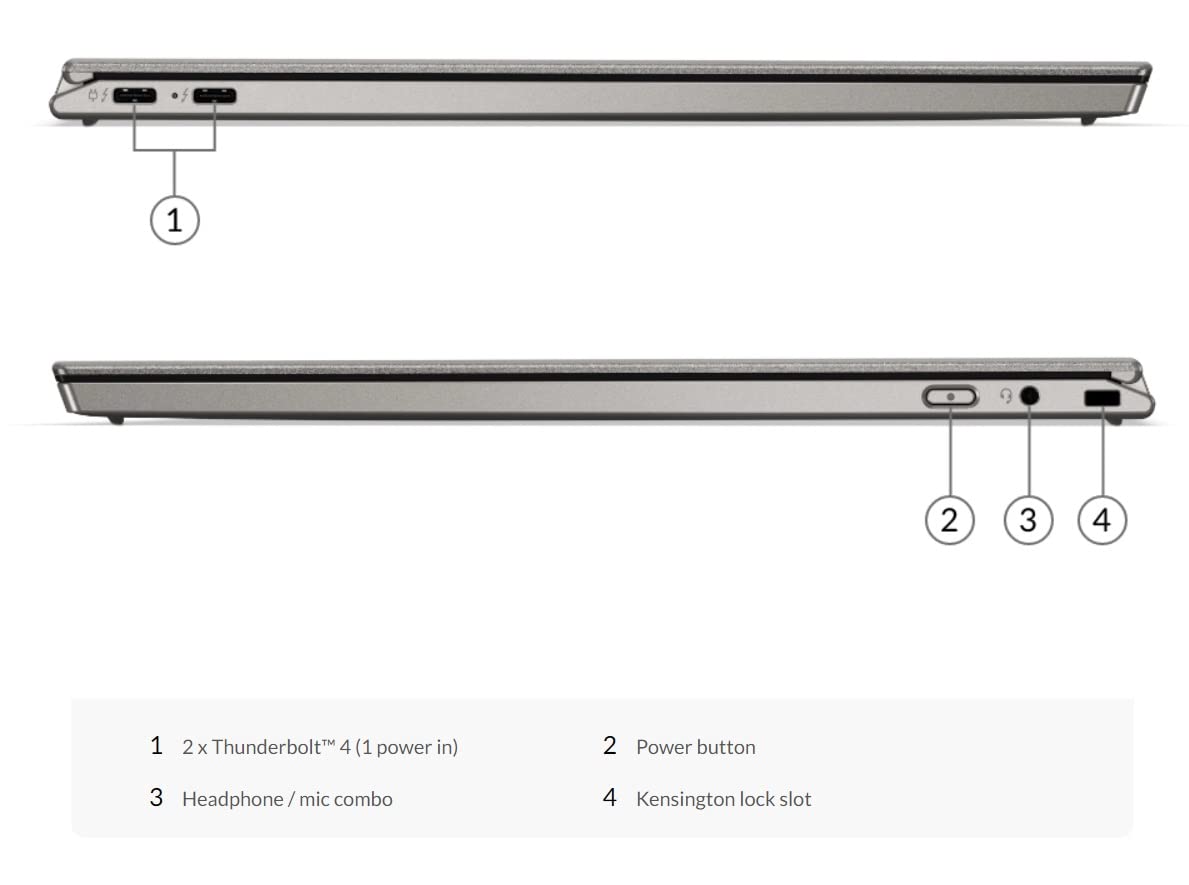 Lenovo ThinkPad P16s 16in Ryzen 7 PRO 6850U 32GB RAM 1TB SSD Windows 11 Pro