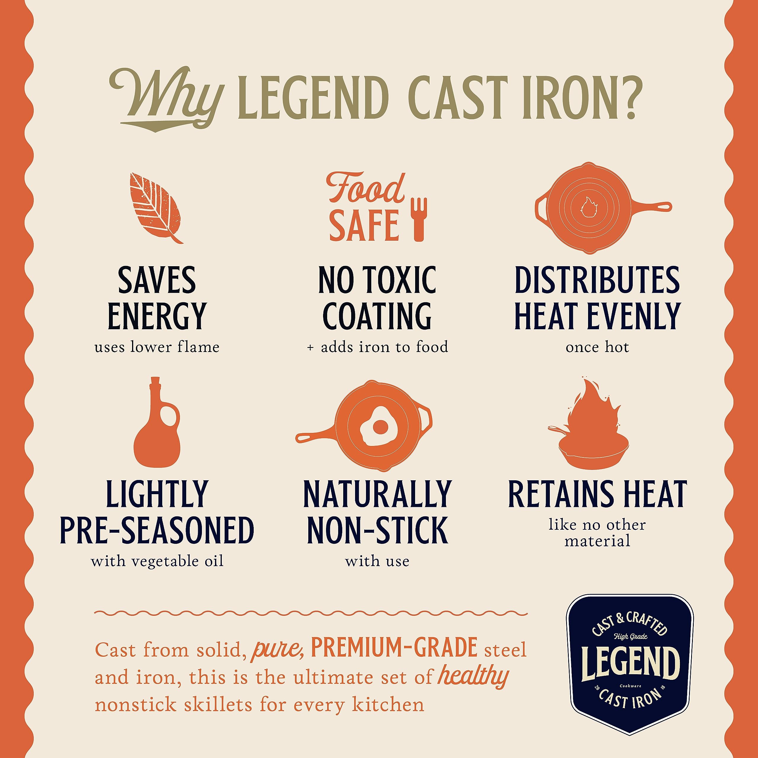 LEGEND COOKWARE | Cast Iron Skillet with Lid | Large 12” Frying Pan with Glass Lid | for Oven, Induction, Cooking, Pizza, Sautéing & Grilling