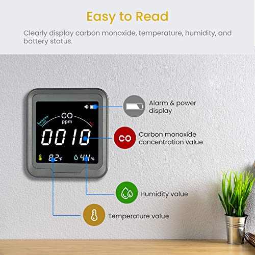 LSENLTY Carbon Monoxide Detector, High Accuracy CO Detector with Digital LCD Display, 3-in-1 Air Quality Monitor(CO, Temperature and Humidity Sensor), CO Alarm Detector for Home Kitchen Travel