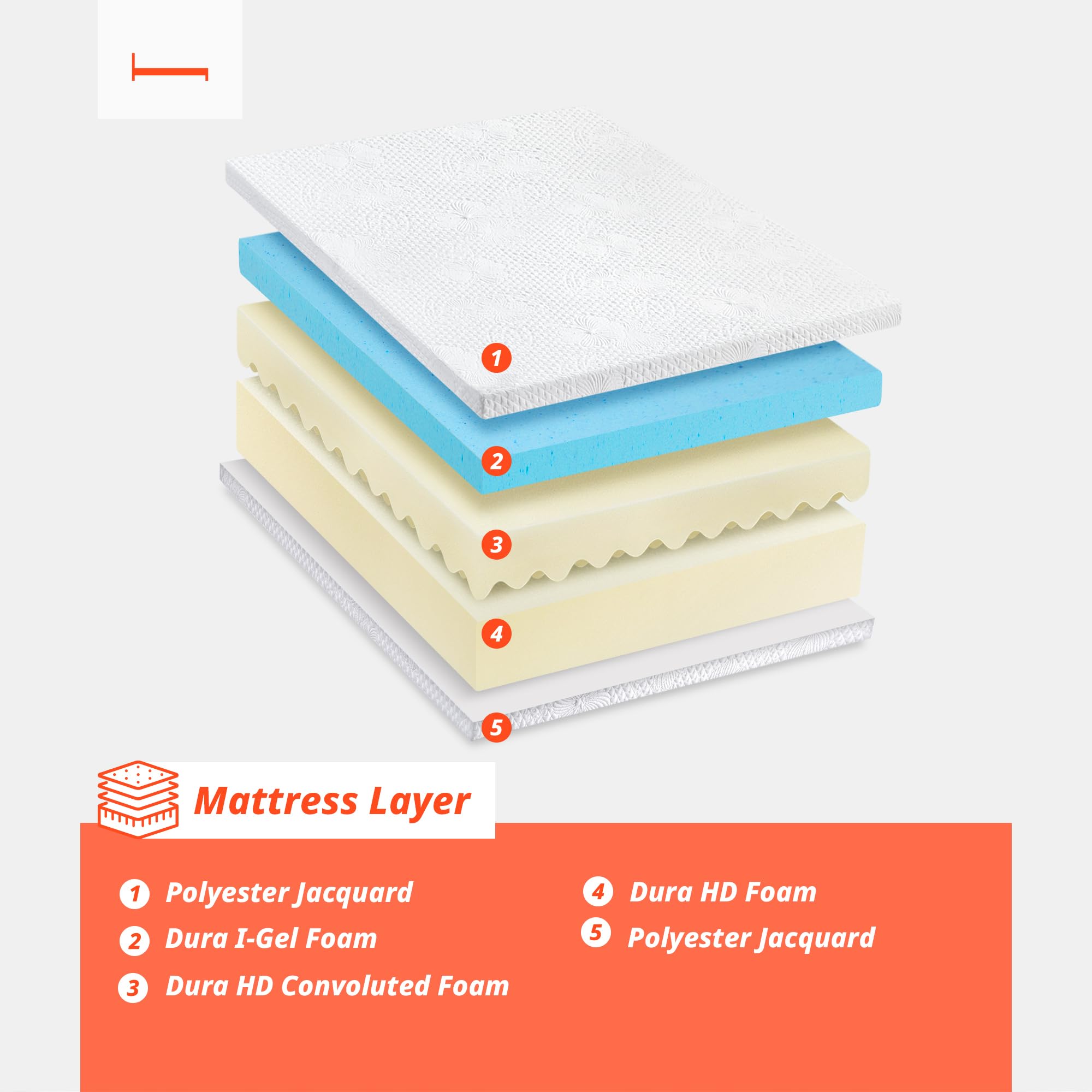 PrimaSleep King Mattress, 9 Inch Gel Memory Foam Mattress, Gel Infused for Comfort and Pressure Relief, CertiPUR-US Certified, Bed-in-a-Box, Medium Firm, King Size