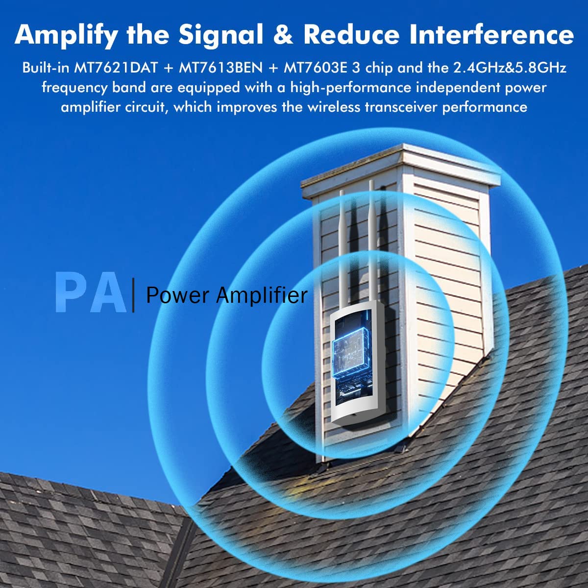 MyMAX EW72 AC1200 Long Range Outdoor WiFi Extender with 3 Chips & 2 Antennas, Dual Band 2.4+5.8GHz 1200Mbps Weatherproof Outside PoE Access Point (AP)/WiFi Booster Amplifier/Wireless Repeater/Router