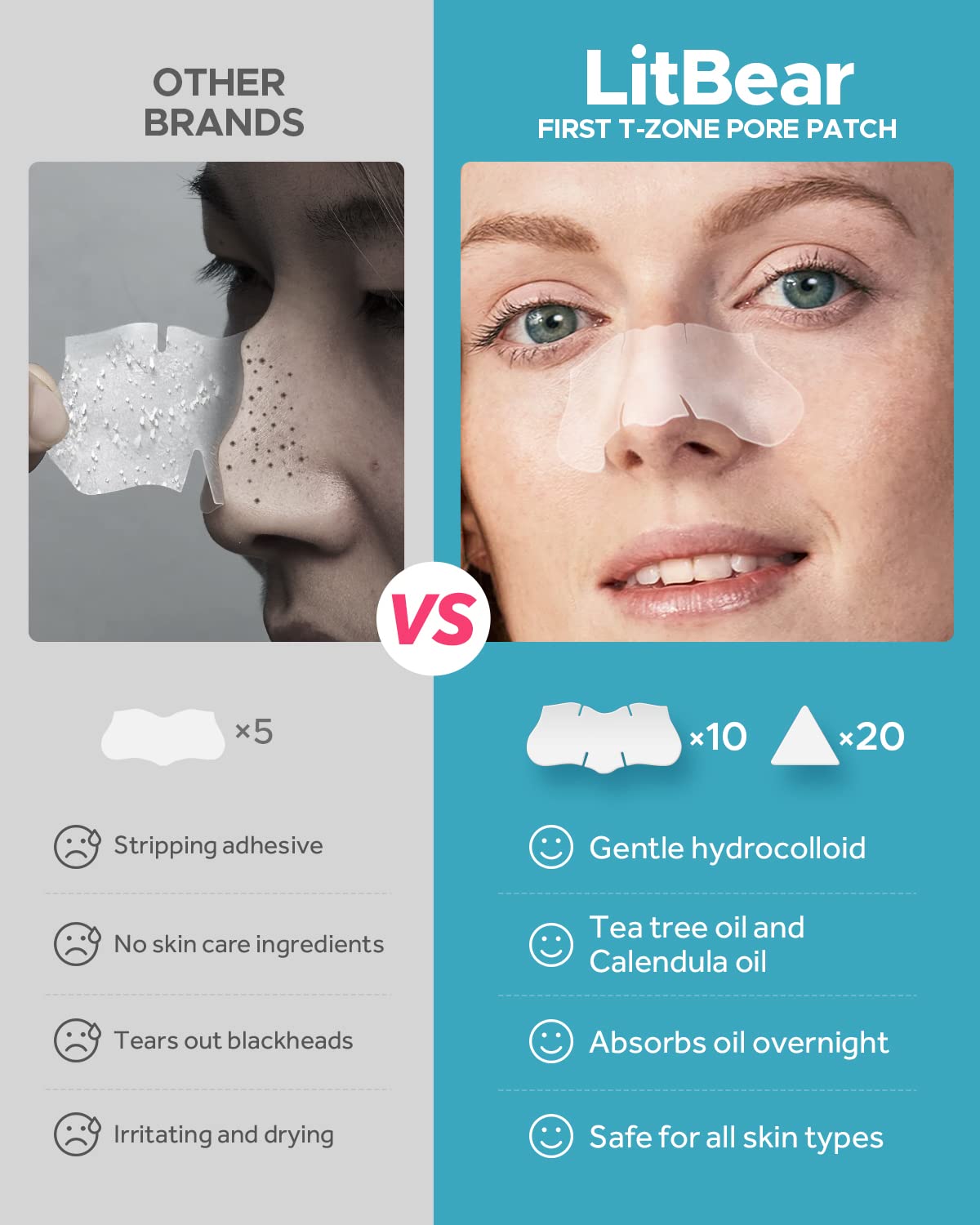 LitBear T-Zone Patch (2 Size 30 Patches), XL Hydrocolloid Patch for Nose Forehead Chin Oily Pore, Pimple, Zit, Hydrocolloid Nose Strips to Absorb Acne Gunk Overnight, with Tea Tree & Calendula Oil