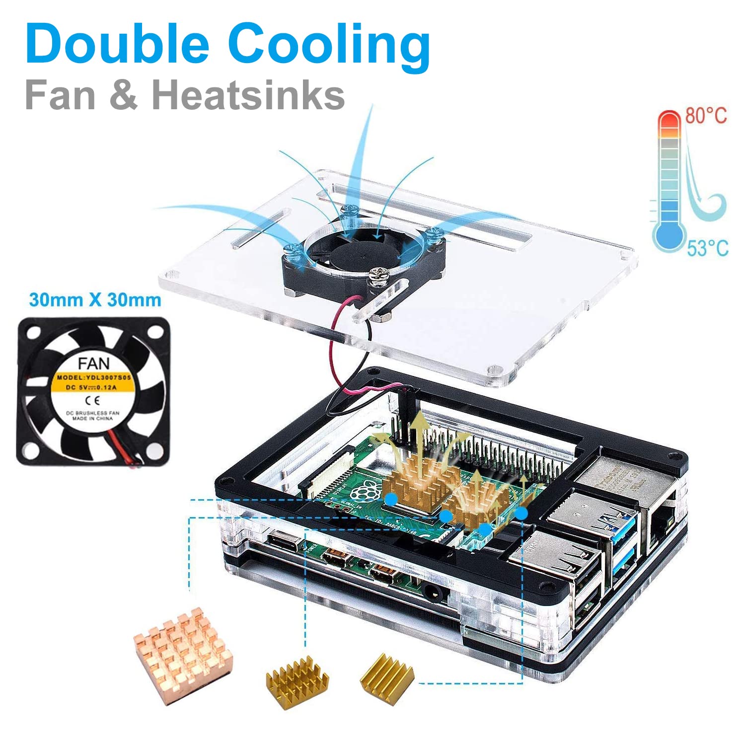 MarsKit Raspberry Pi 4 Model B Starter Kit-128GB Edition/Raspberry Pi 4 Mddel B (4GB RAM) /Raspberry Pi OS Pre-Installed