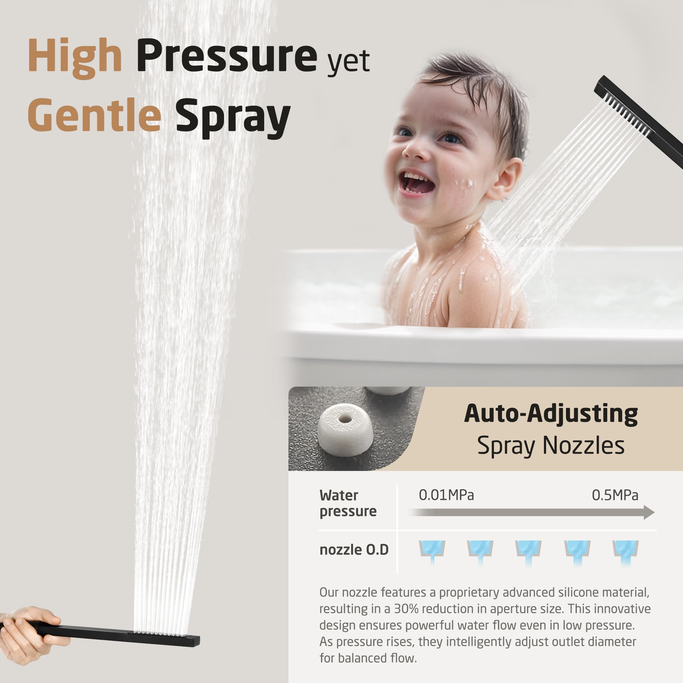 KES Shower System with Tub Spout Bath Shower Faucet Set Complete 10 Inch Rain Shower with Handheld Spray Pressure Balance Black, XB6305-BK
