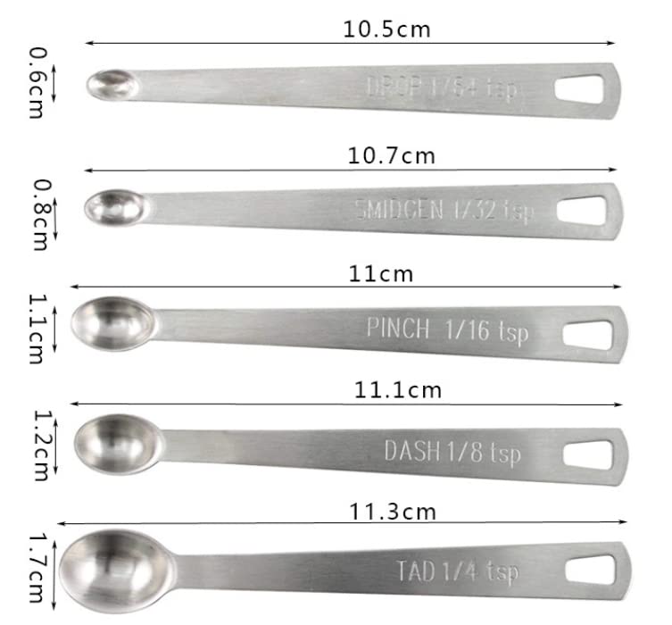 LIUSM Mini Measuring Spoons Set,Stainless Steel Measuring Spoons Set (Set of 5)