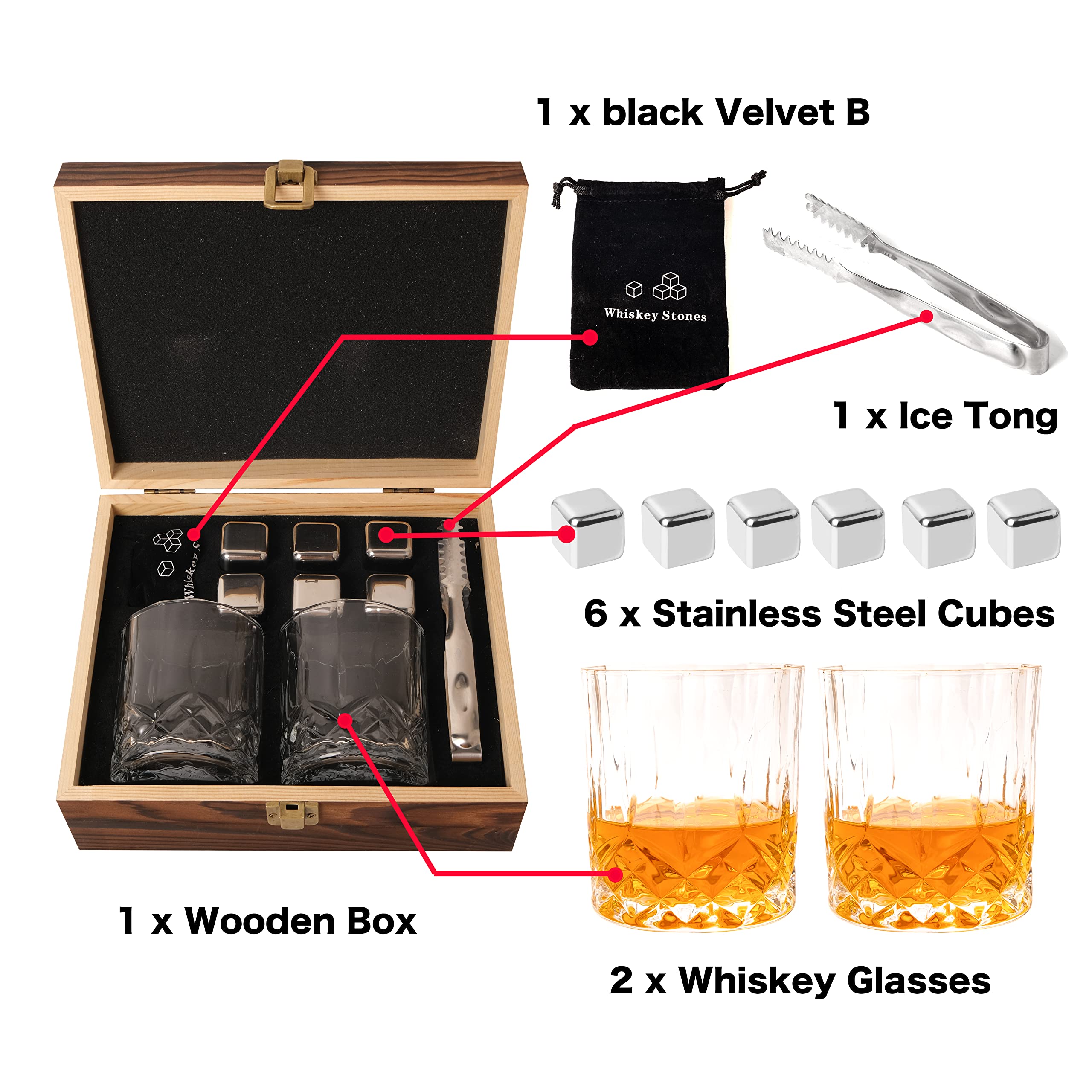 JEKOSEN Personalized Whiskey Glasses Gift Set for Man 2 Pack With Stainless Steel Cubes Best Gifts for Men Dad Husband Boyfriend Birthday Present