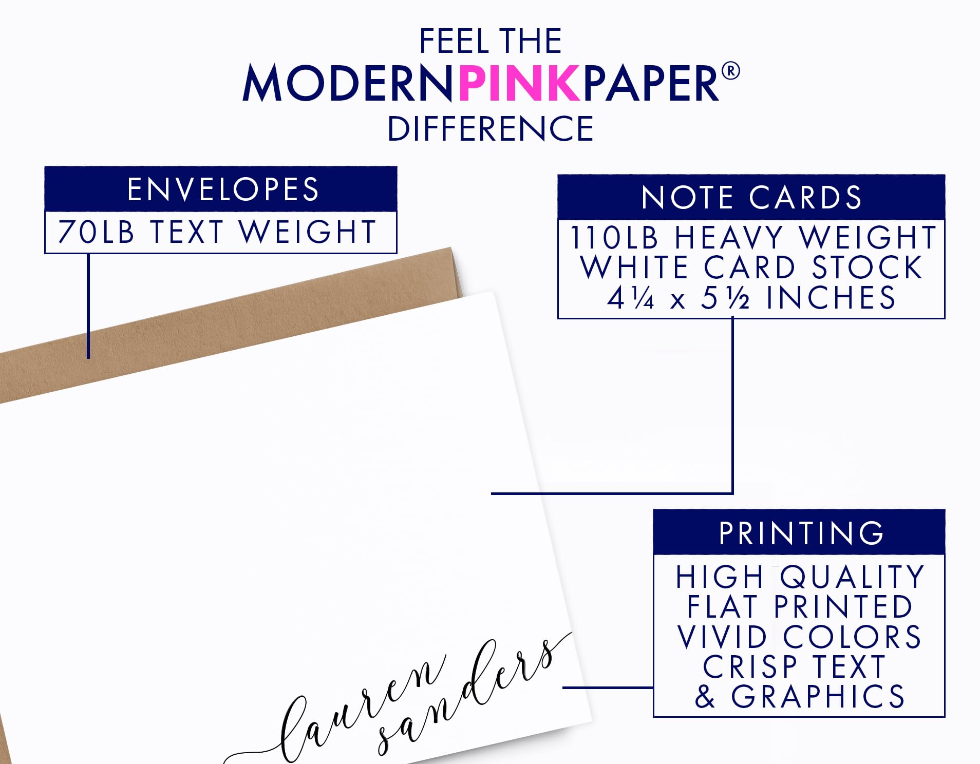 Personalized Stationery for Women, Personalized Script FLAT OR FOLDED Note Cards with Envelopes Set, Personalized Stationary for Women, Your Choice of Colors and Quantity