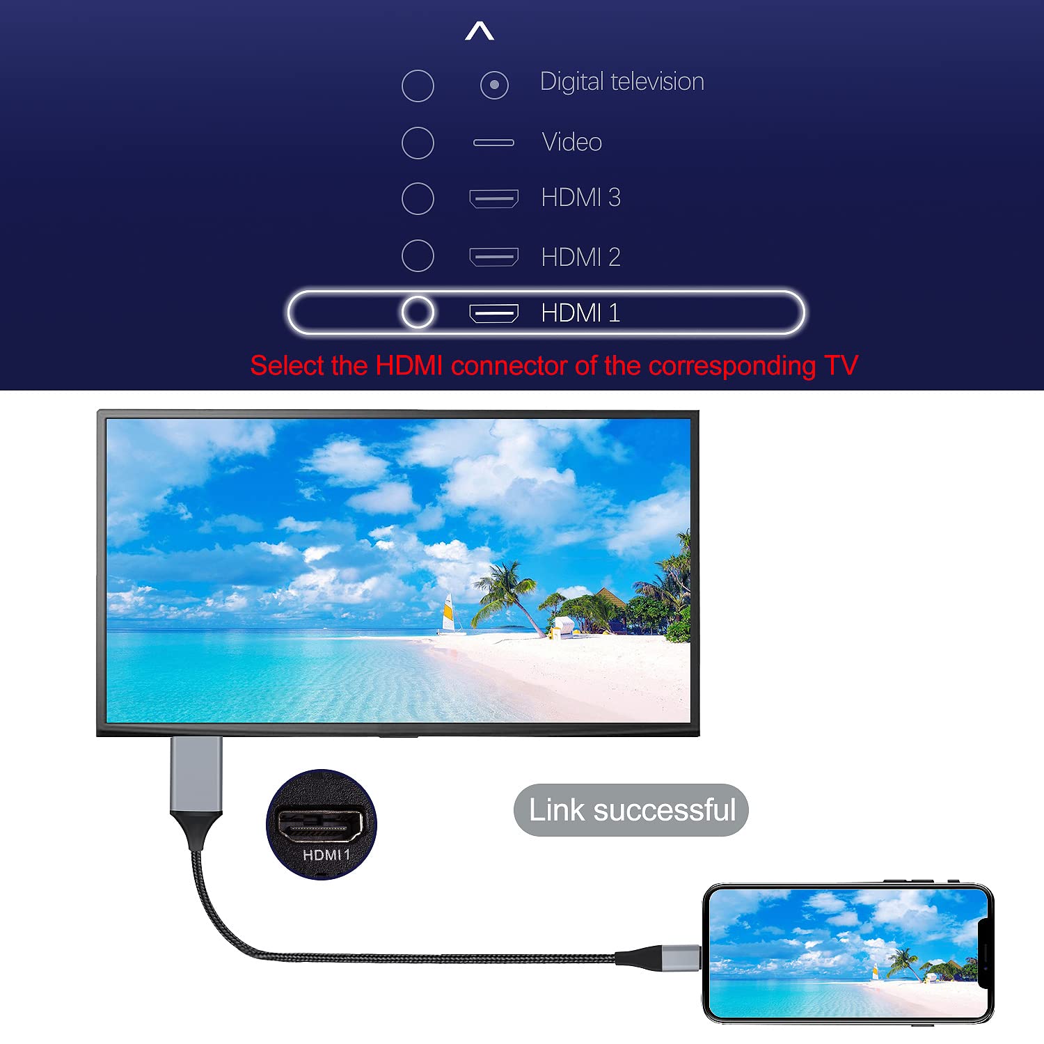 Luyuan Inc HDMI Cable for iPhone, HDMI Converter Cable 2.0m, Phone/Pad/Pod to TV, HDMI Connection Cable, OS 11, 12, 13, 14, YouTube TV Output, High Definition HD1080P Grey, 2M