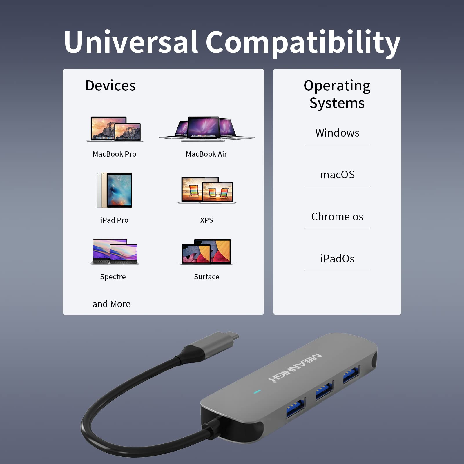 MEANHIGH USB C Hub 4-Port Type C 3.0 Adapter for Laptop USB Splitter USB C Docking Station Compatible with MacBook Mac Mini Surface Pro PS4 PC Flash Drive Mobile HDD