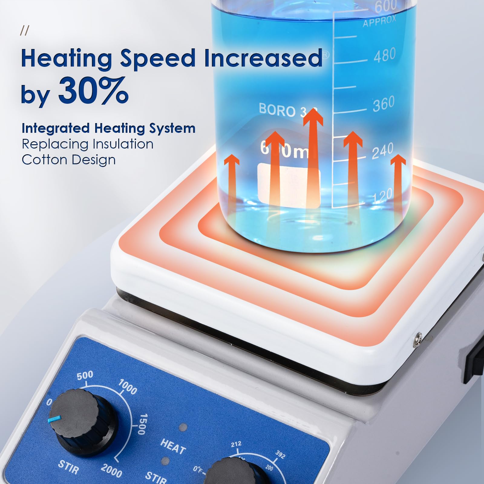 RexTact Magnetic Stirrer Hot Plate, Anti-Corrosion Ceramic Magnetic Stir Plate with Max 716°F, 100-2000RPM Magnetic Mixer with Magnetic Stir Bar,2000ML Stirring Capacity for Lab,College,Chemistry