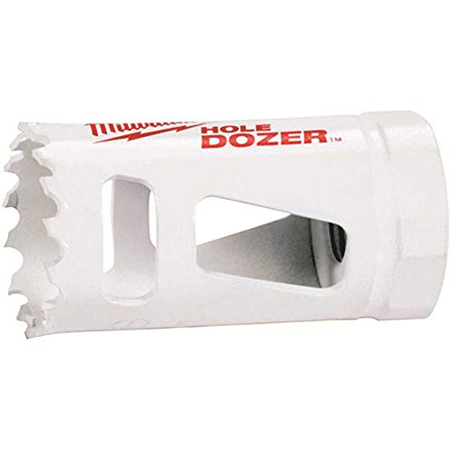 MILWAUKEE'S Hole Saw Kit,Saw Range 3/4" to 2-1/4", 1 Count (Pack of 1)