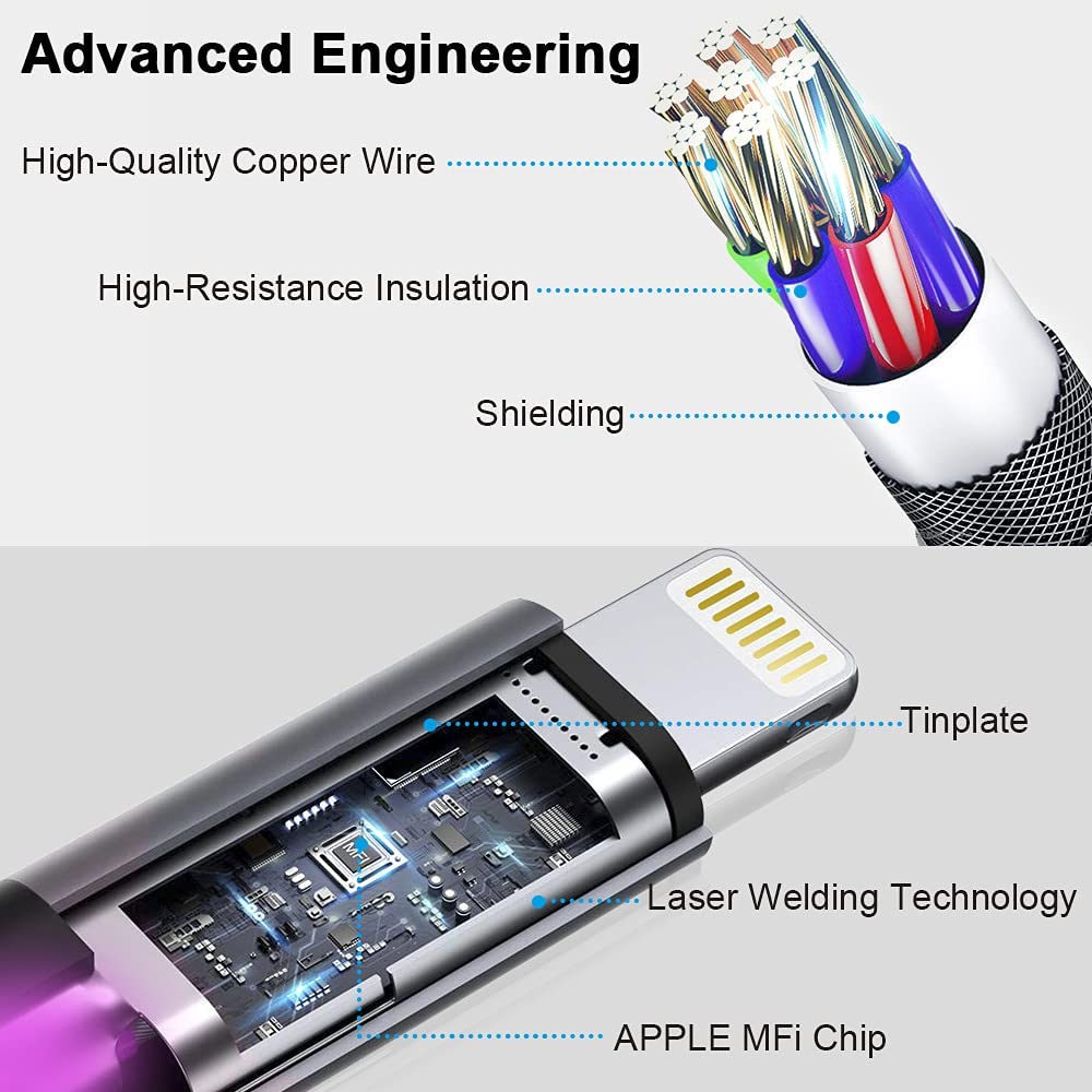 Oliomp iPhone Charger Cable, Apple MFi Certified 3ft LED Light Up Lightning Cable USB Fast Charger Cord High Speed Data Sync Transfer Cord for iPhone 14/13/12/11/11Pro/Max/XS/XR/X/6/7/8 (Purple)