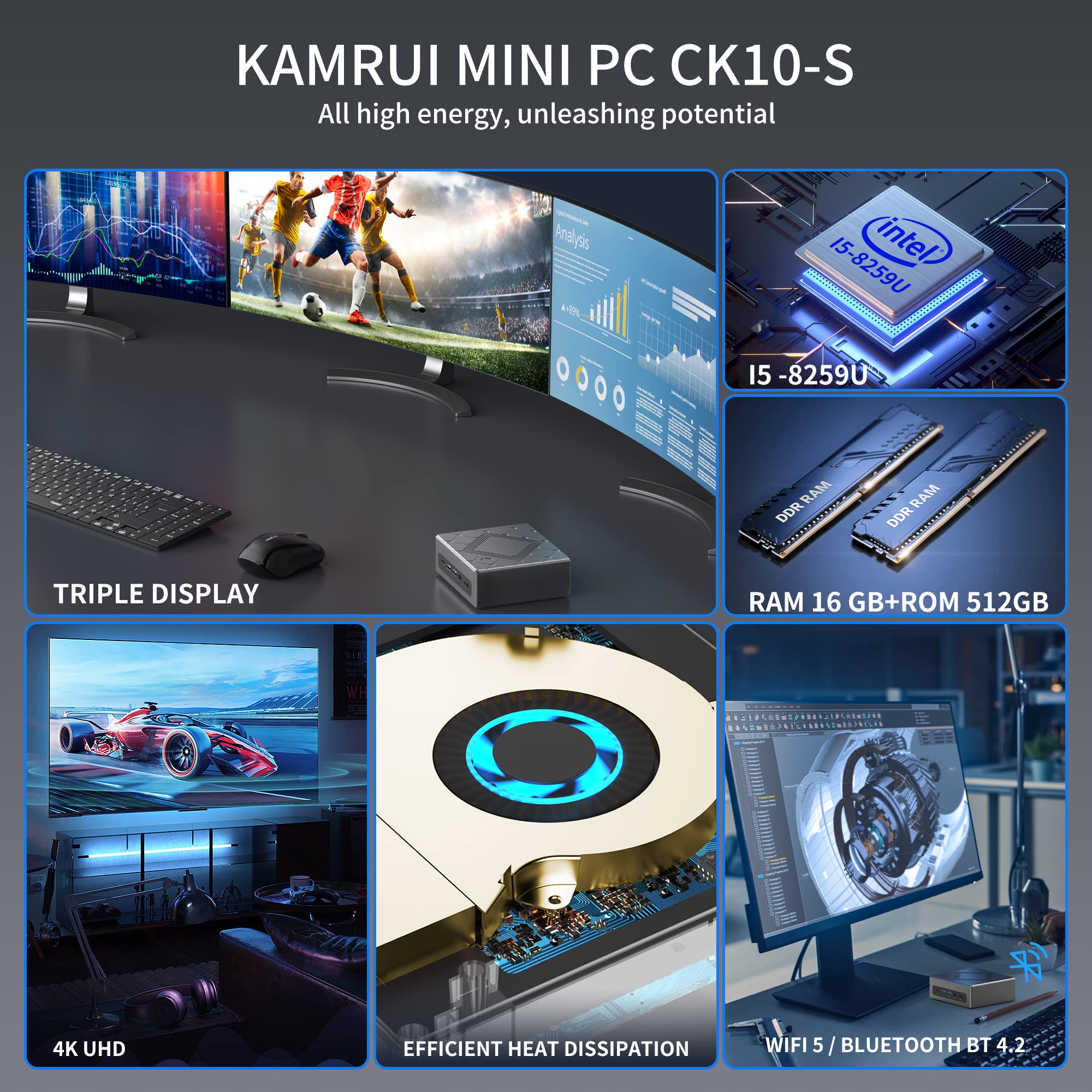 Mini PC, Intel I5-8259U (Up to 3.8 GHz), Mini Desktop Computer Windows 11 Pro,4C/8T,16GB RAM, 512GB M.2 SATA SSD (Up to 2TB), 4K UHD,Triple Display Output, WiFi 2.4G+5G,BT4.2,Support Auto Power On