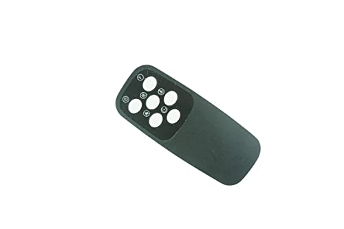 Remote Control Replaced for Goplus EP24718US & Touchstone Lumenex Series 87026 87028 8703087032 87034 87036 87040 3D Electric Fireplace Insert Heater