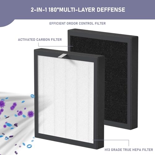 Ontheone TZ-K2 True HEPA Filter Replacement Compatible with ToLife TZ-K2 Air Cleaner Purifier, TZ-K2-A 3-in-1 HEPA High-Efficiency Activated Carbon Filter, 2 Pack
