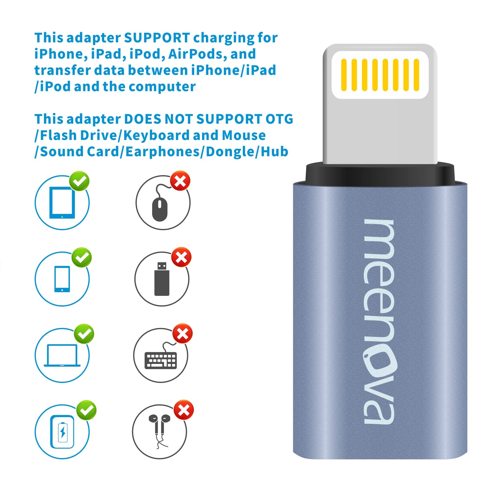 Meenova 30W/27W USB C to Lighti-ng Adapter Type C to Lighting Converter, Type C to Adaptor - Compatible with 14 13 12 Pro Max, with Silicone Sleeves