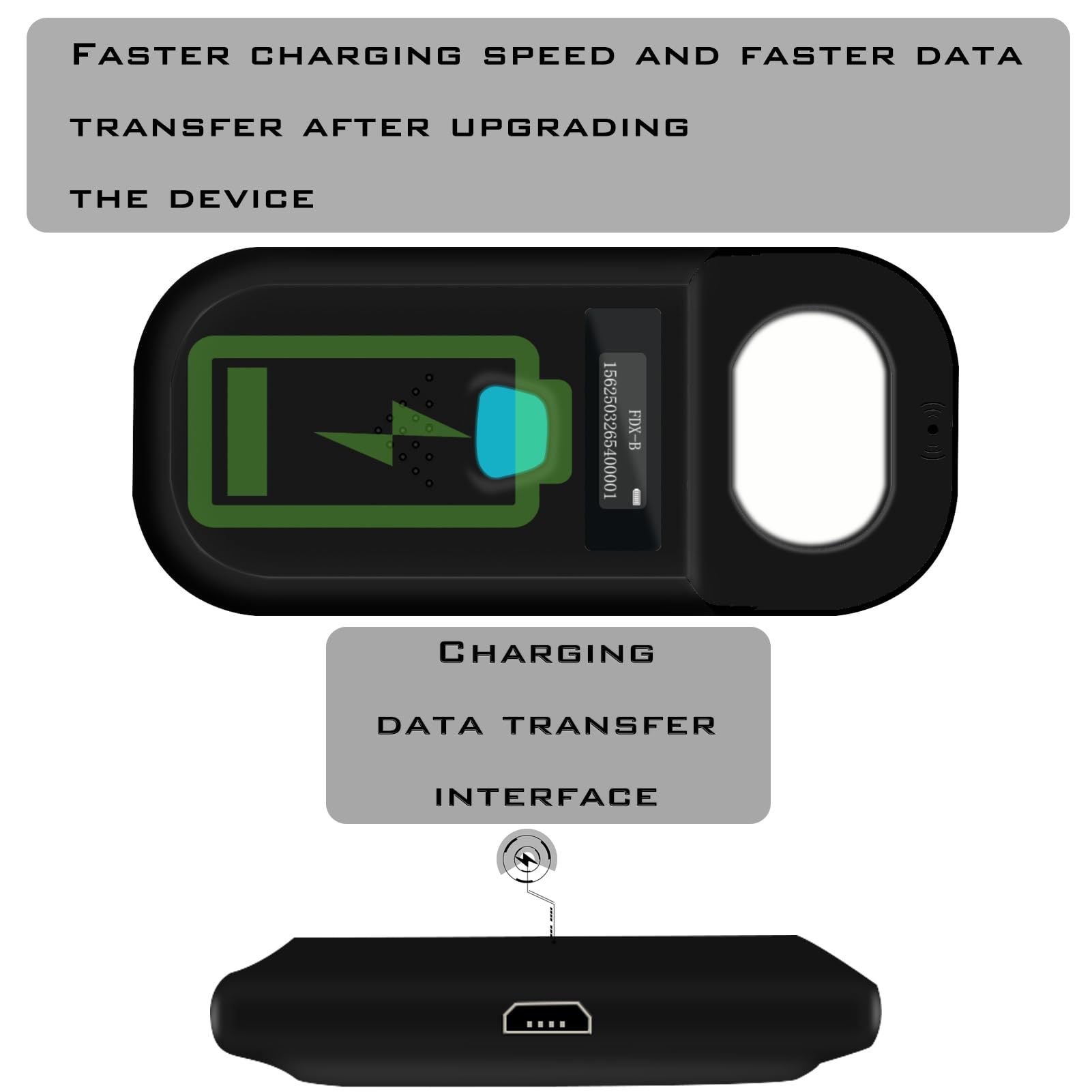 Smoostart Universal Pet Microchip Scanner, FDX-A/FDX-B/HDX Pet Dog Microchip Reader Read All Format Chips 16000 Data Records Multiple Methods to Upload to Pc for Animal/Pet/Dog/Cat/Pig (White)