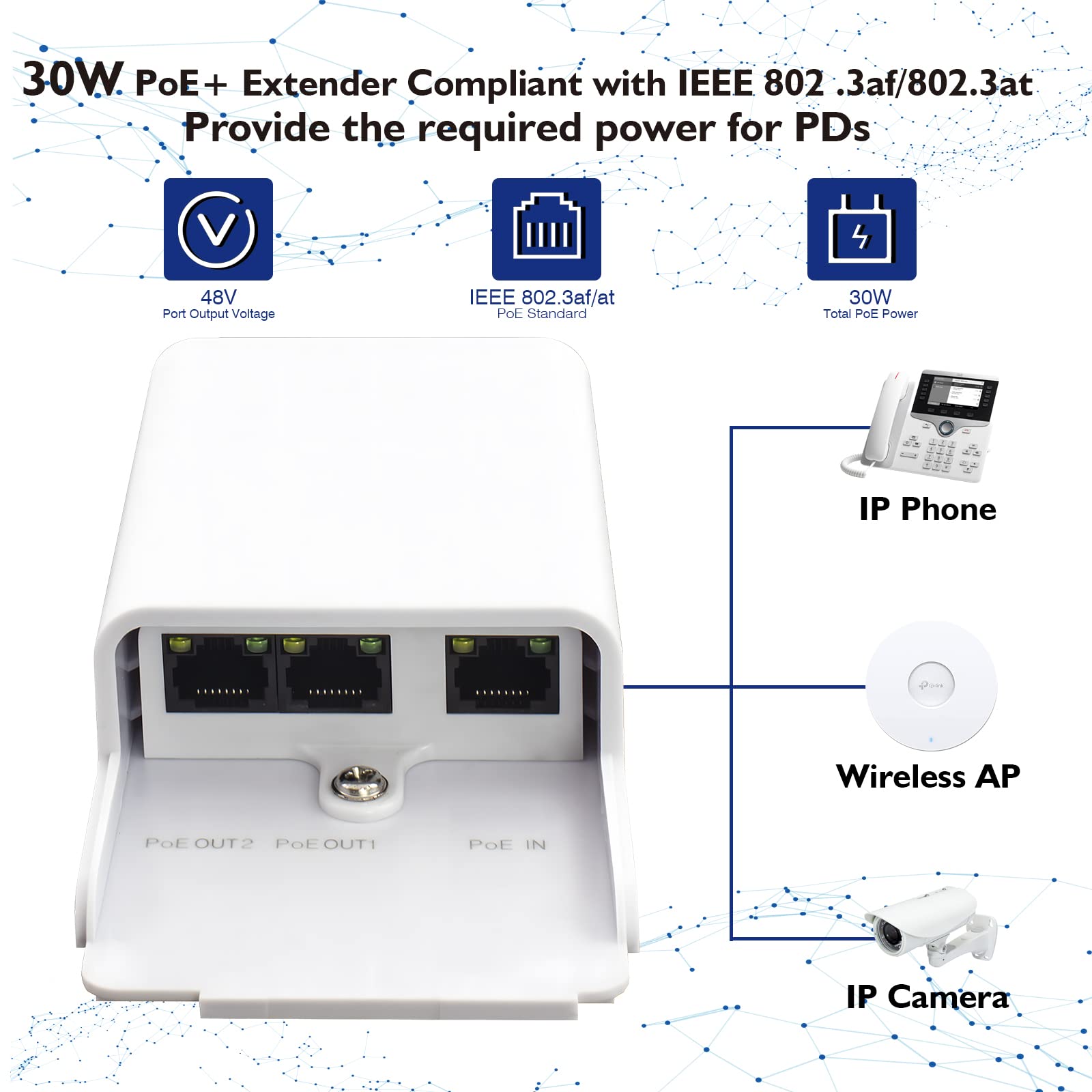 Outdoor 3 Port Passive POE Extender,IP65 Waterproof PoE Repeater,10/100Mbps,2 Channel Ethernet Cat5e/6, IEEE 802.3af/at,PoE Booster, Wall-Mount