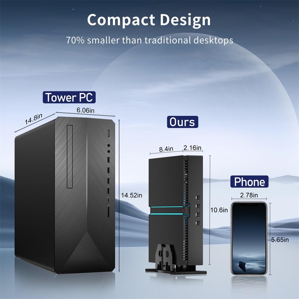 msecore Mini Desktop Computer with i9-9900KF 3.60 GHz, RTX2060 6G, 64G DDR4 RAM, 1T NVME SSD, 4K@144Hz, 8K, Multi-Screen Display, Wi-Fi 6, BT5.1, Gaming PC with Win11 Pro